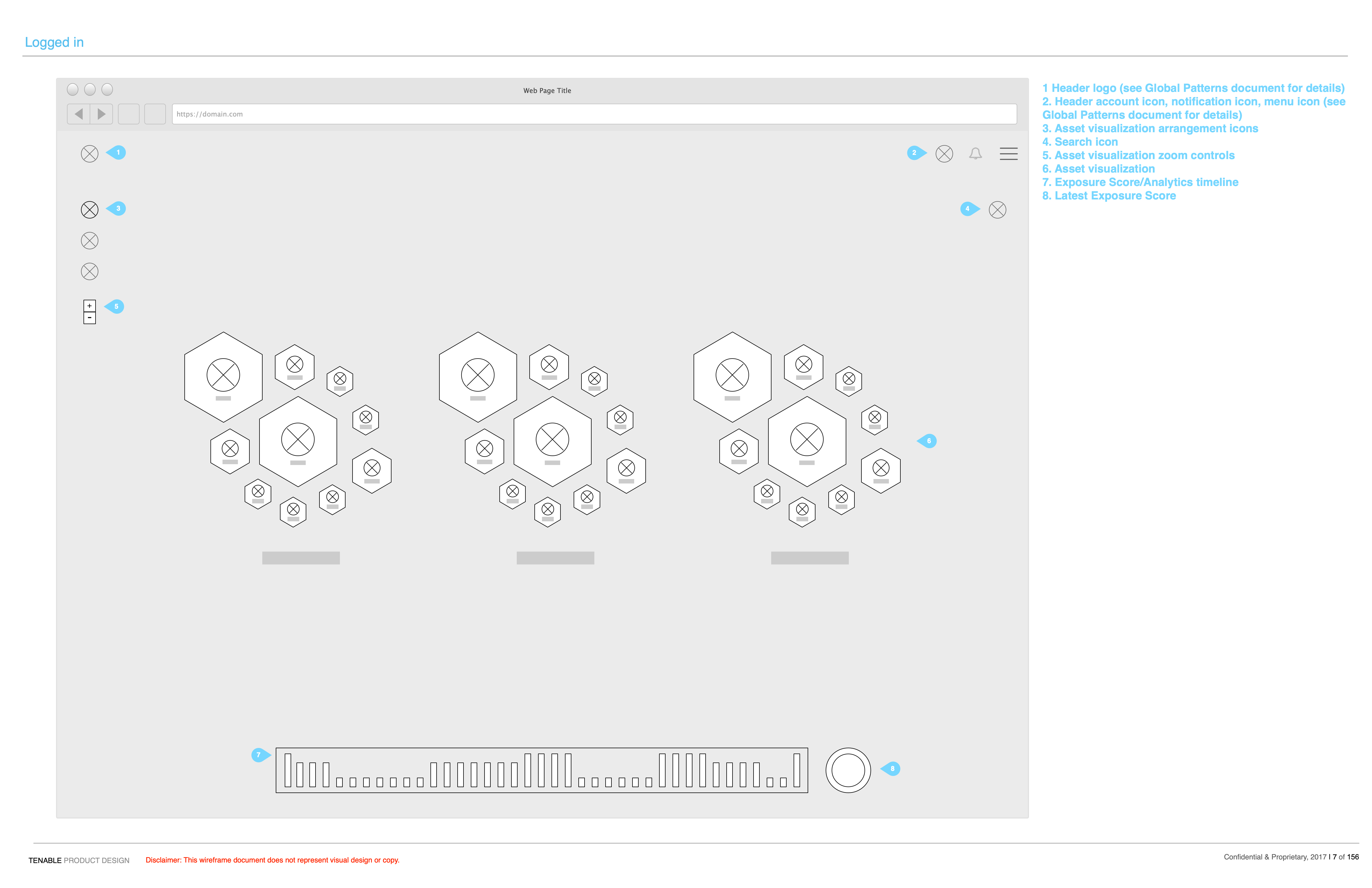 Lumin Cyber Exposure | Human Friendly Design