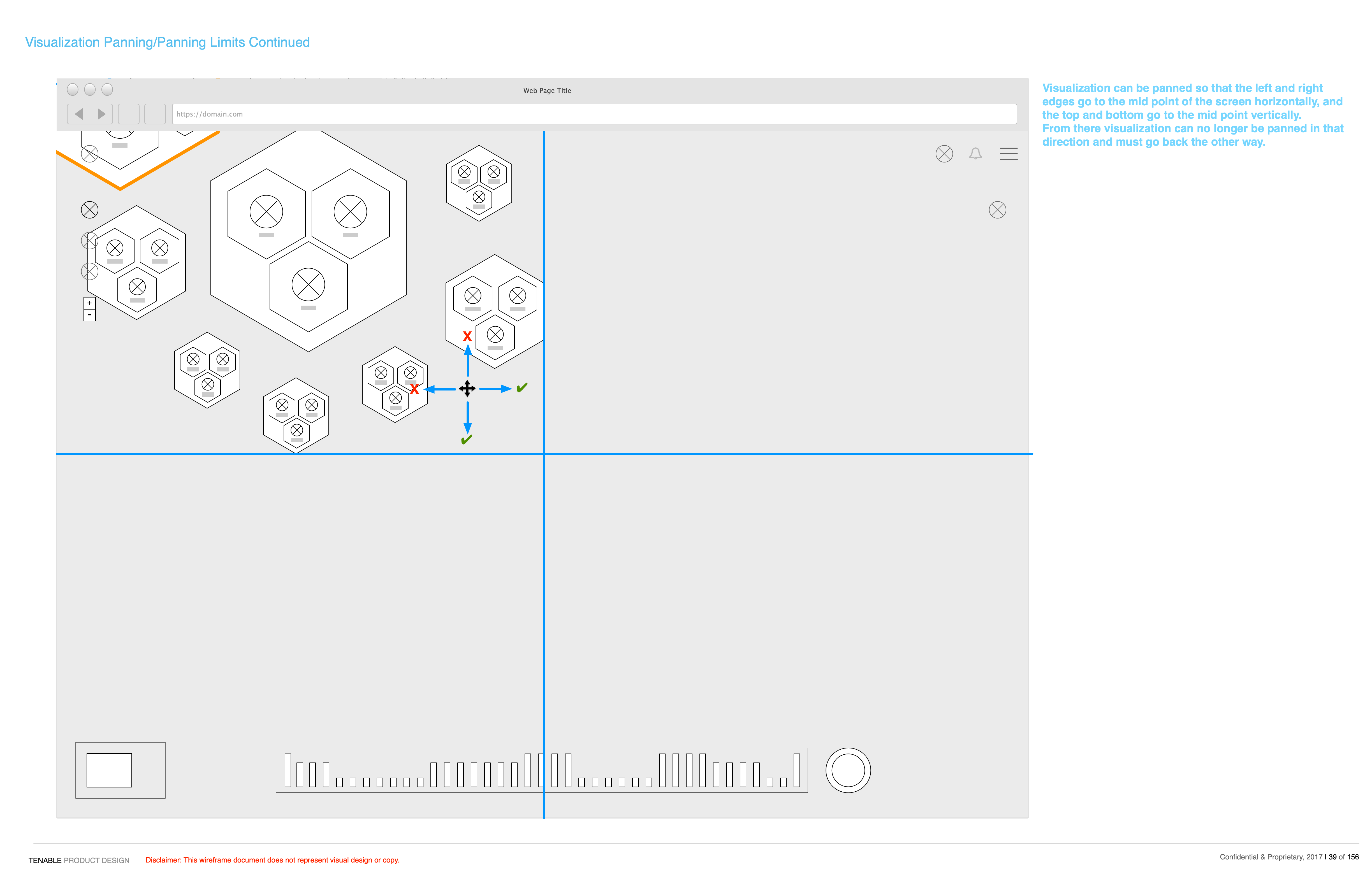 Lumin Cyber Exposure | Human Friendly Design
